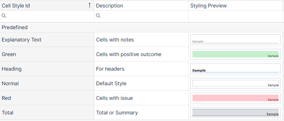 Cell Styles – Bizview v24