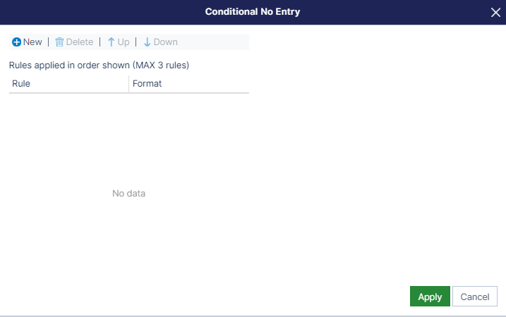 #CONDITIONALNOENTRY – Bizview v24
