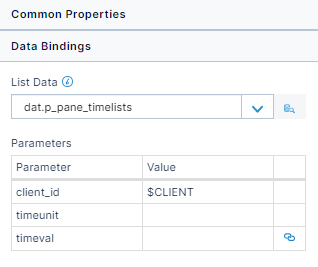 P_Pane_Timelists – Bizview v24