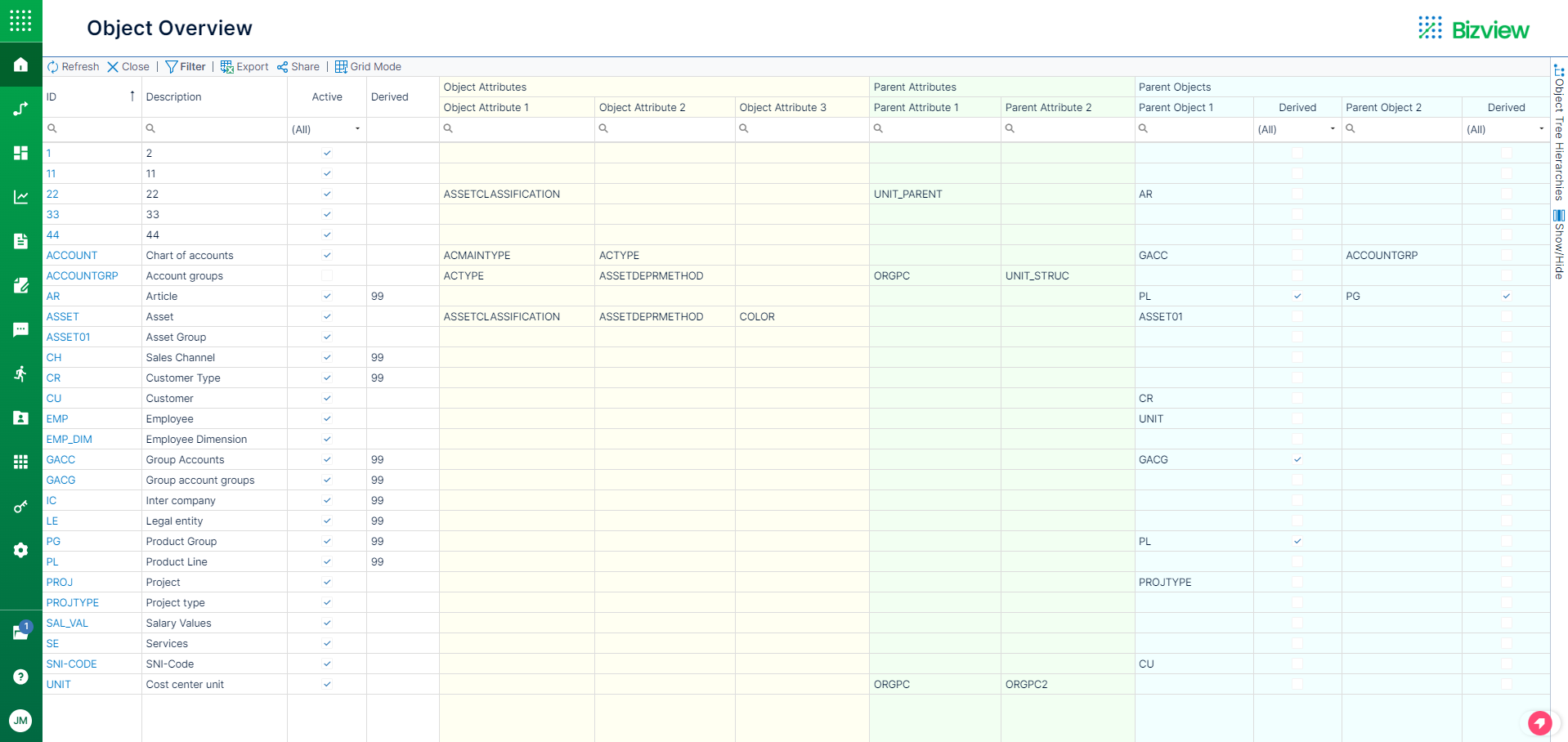 Parent Attributes – Bizview v24