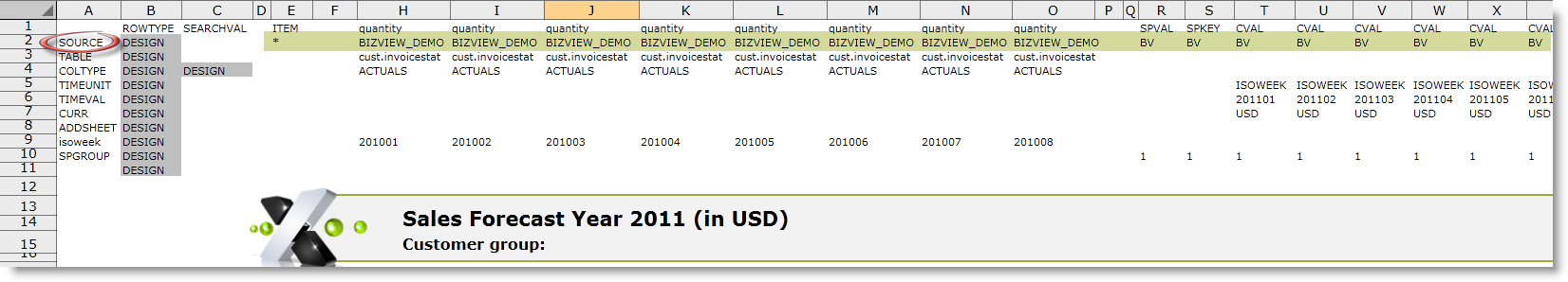 SOURCE – Bizview v24