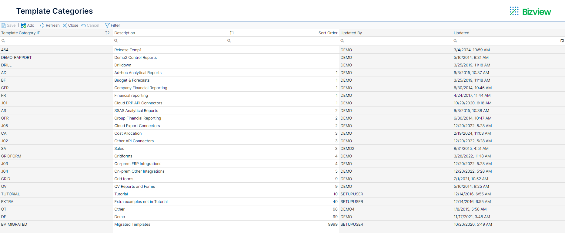 Template Categories – Bizview v24