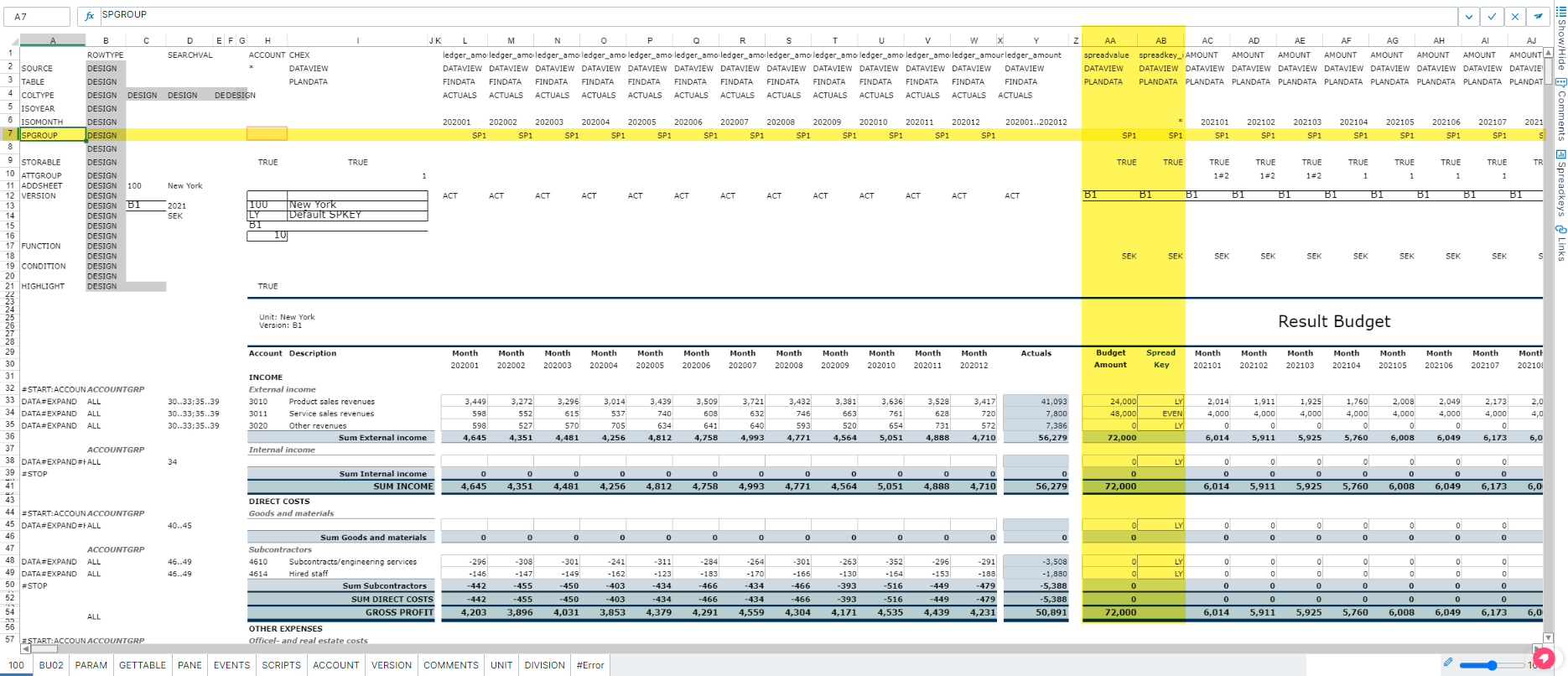 Time Spreads – Bizview v24