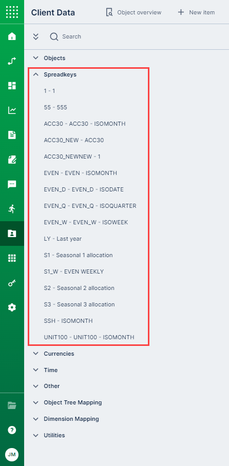 Time Spreads – Bizview v24