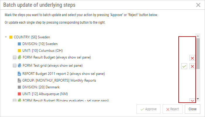 Actions - Workflow – Bizview v24