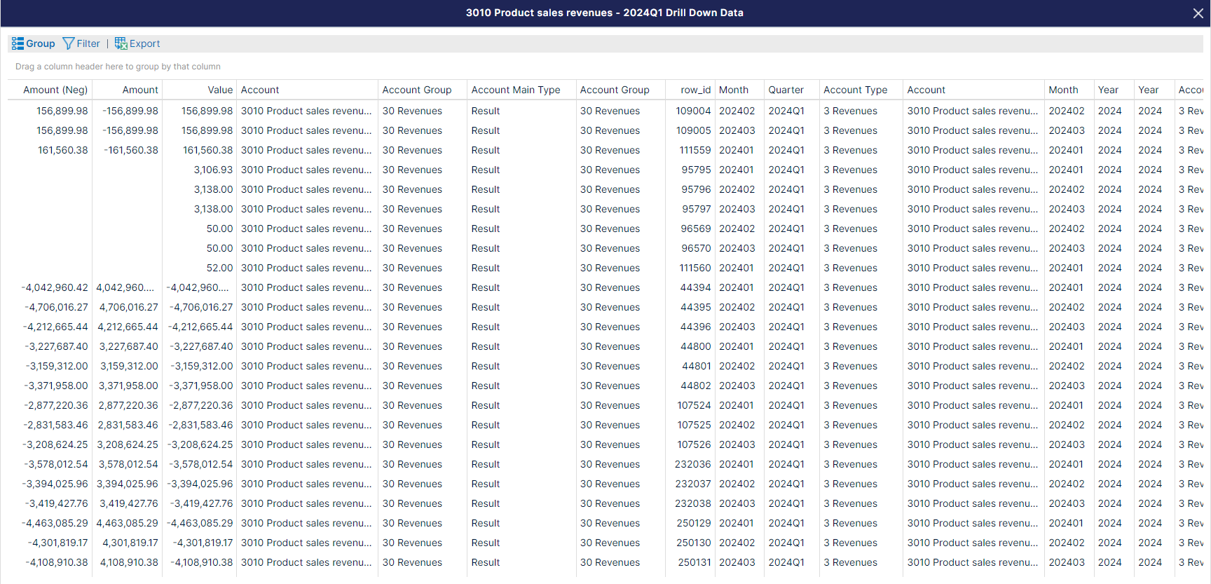 Drill Through – Bizview v24
