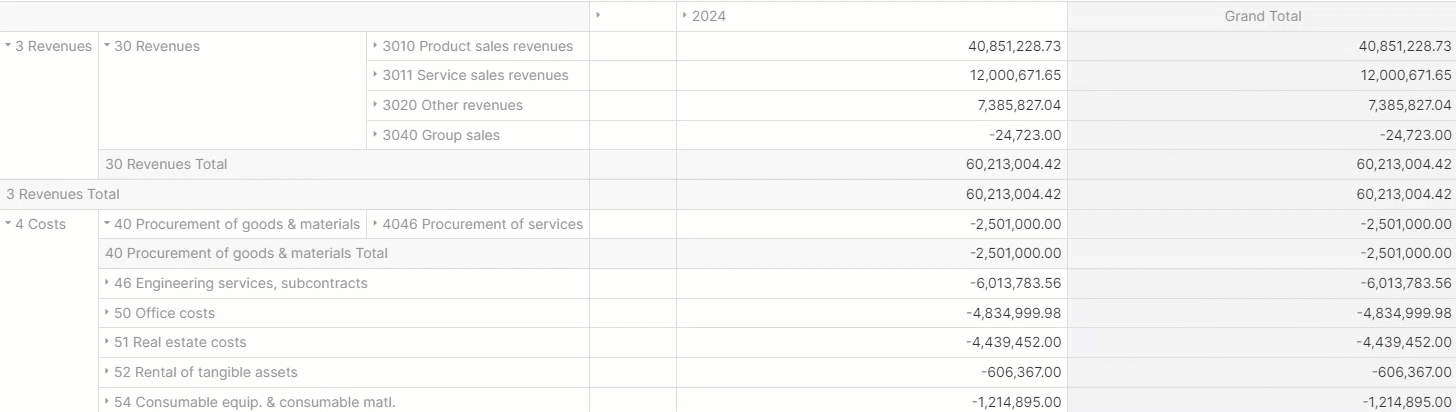 Creating an Analytics Report (Fields) – Bizview v24