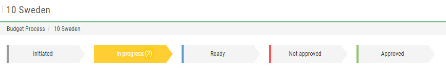 Workflow Ribbon – Bizview v24