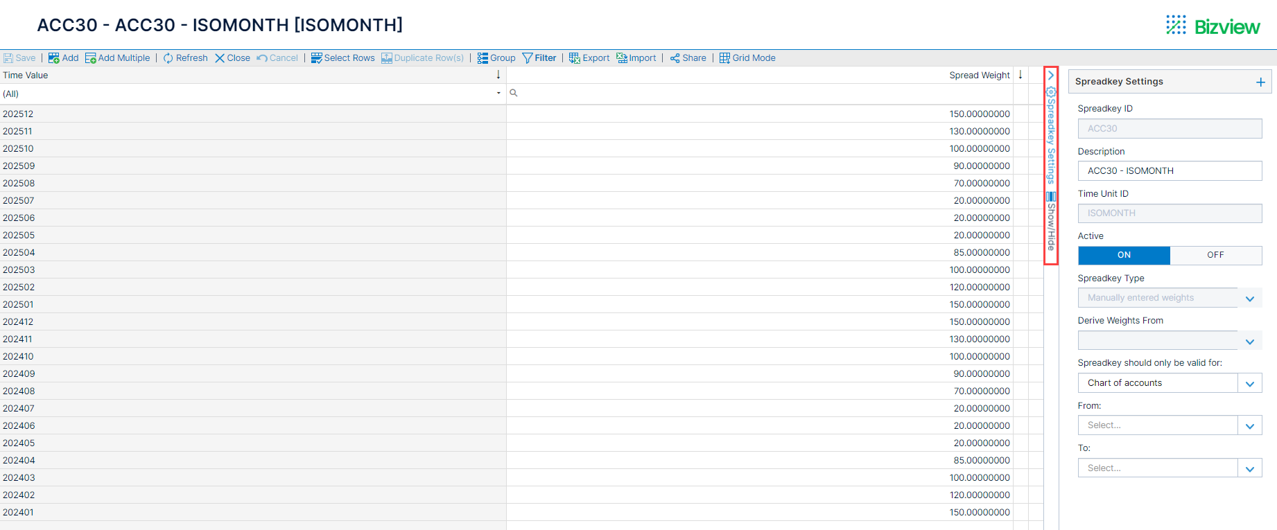Right Panel - Spreadkeys – Bizview v24