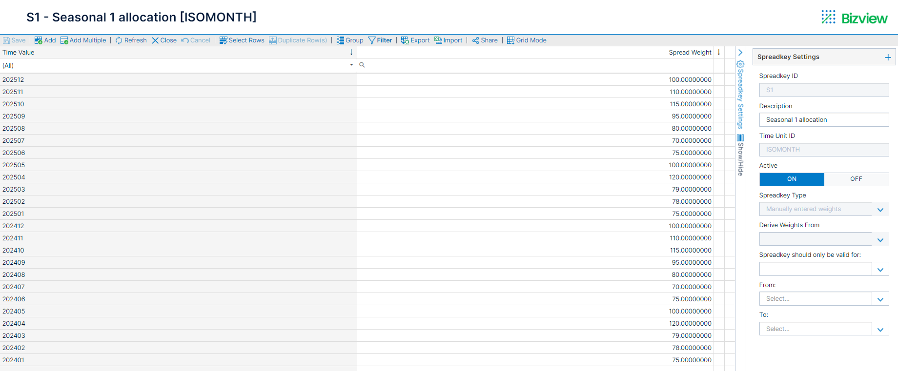 Spreadkeys – Bizview v24