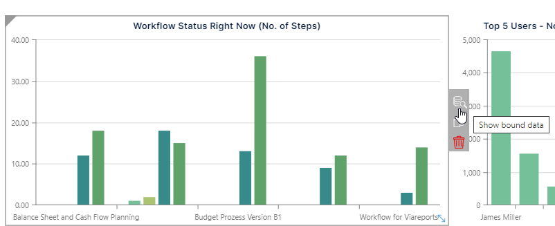 Trace – Bizview v24